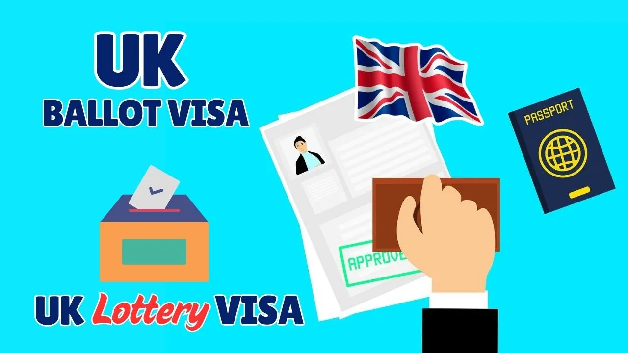 UK Ballot Visa 2026: What Next After Being Selected?
